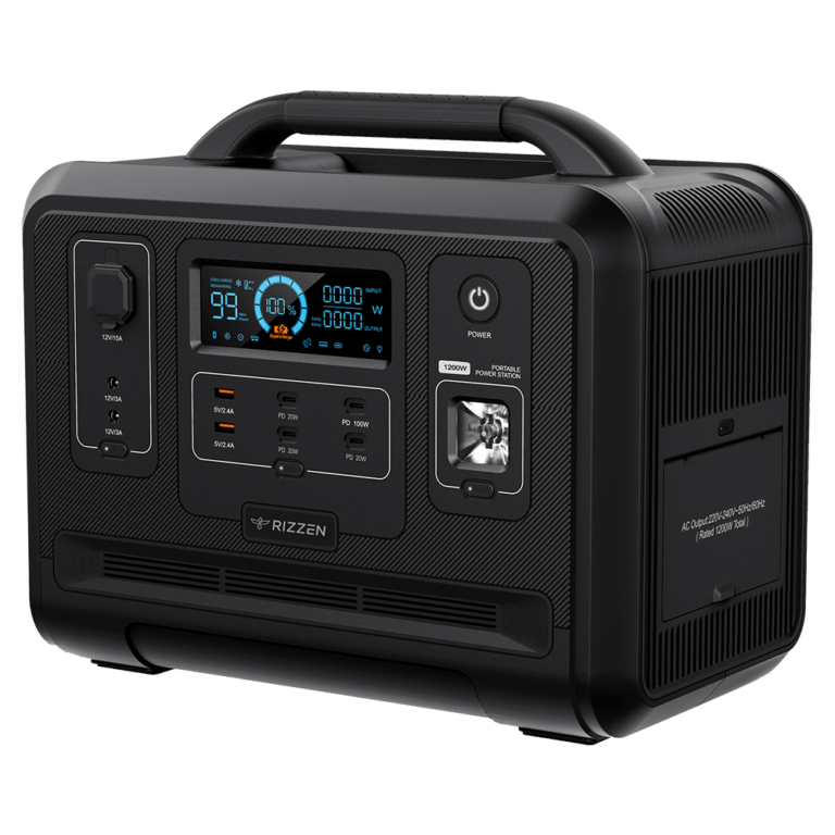 Power Stations - Rizzen