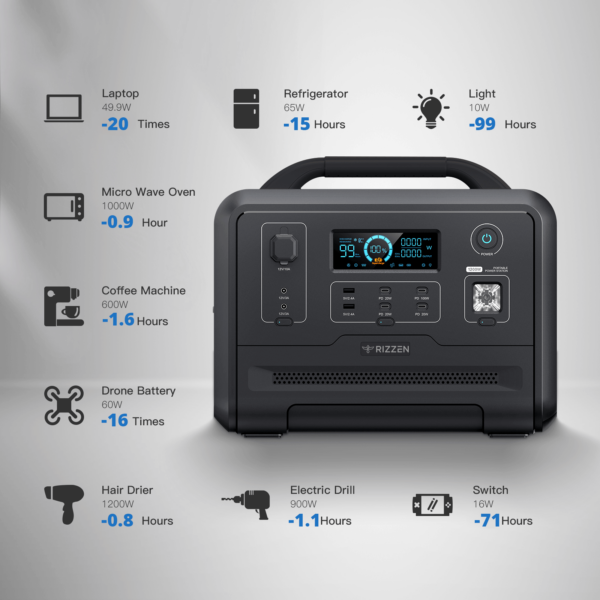 Rizzen 1200W/960Wh Power Station - Rizzen
