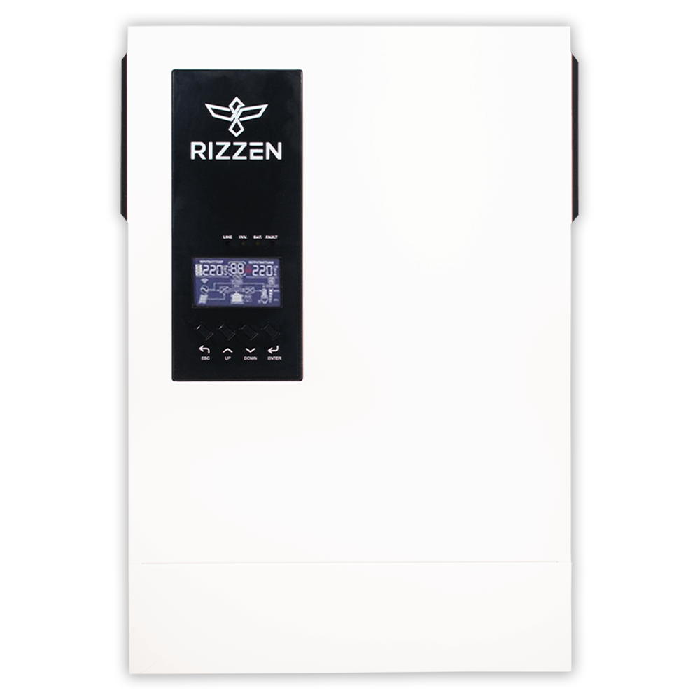 Batteries & Inverters - Rizzen