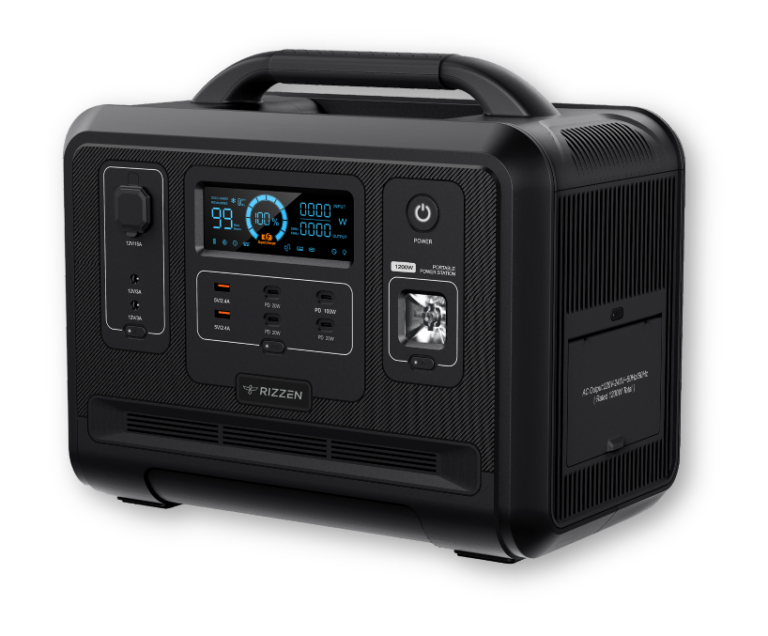 Power Stations - Rizzen