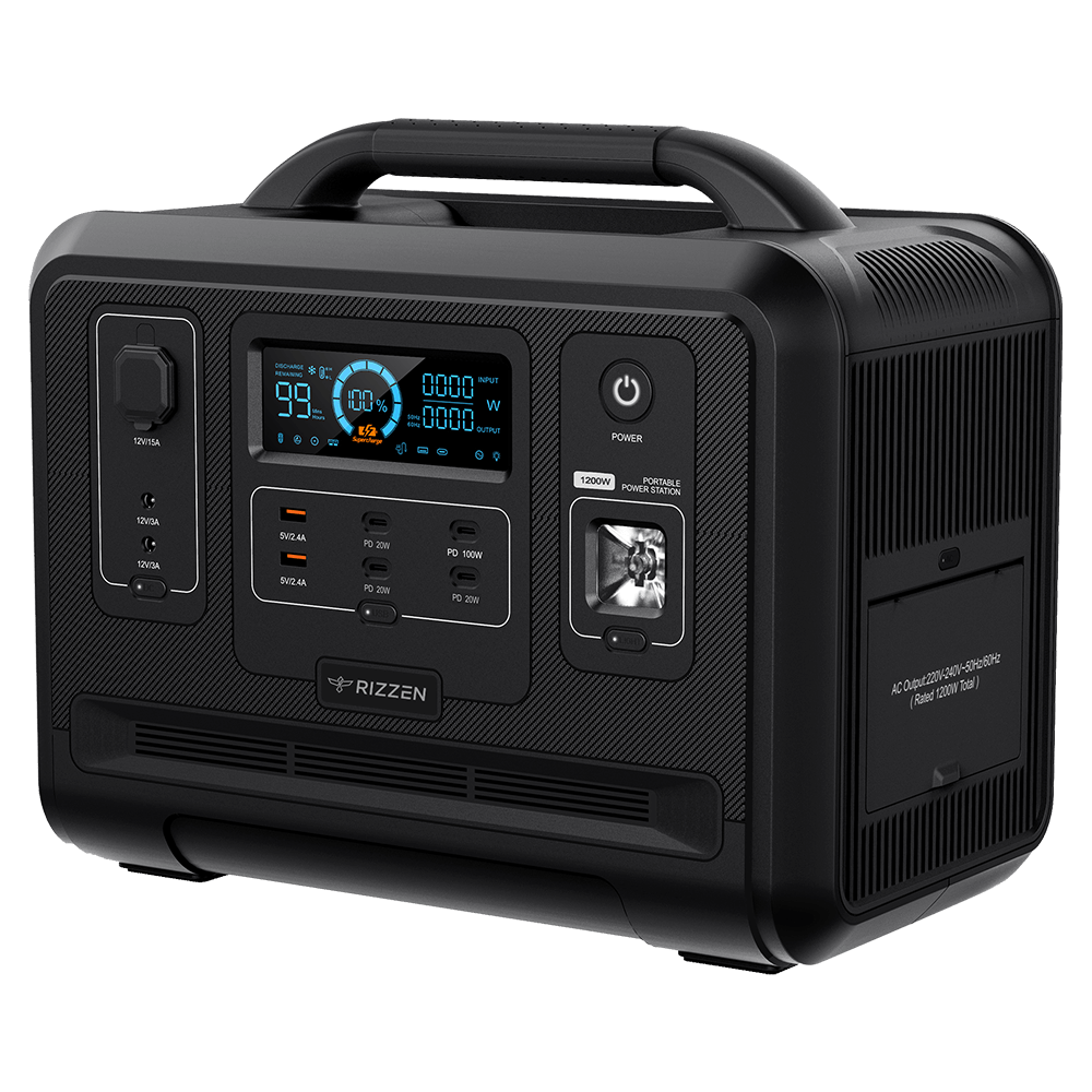 Power Stations - Rizzen