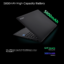 Novabook R40 - Rizzen